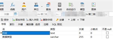 找了很久没找到自己研究到真正的 MYsql 提取年月 艺赛旗社区
