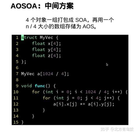 c 高性能编程笔记（第4讲 编译器优化与simd指令集） 知乎
