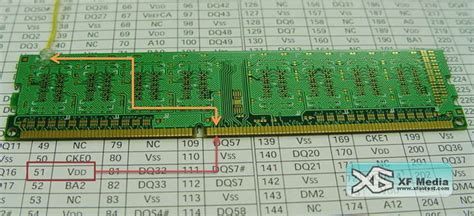 Ddr3内存条电路图 金士顿内存条 内存条安装 第2页 大山谷图库