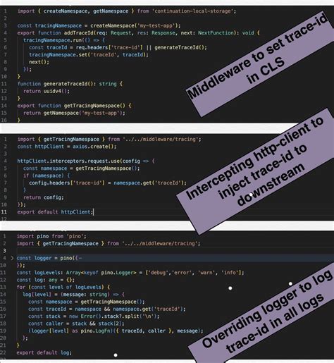 Distributedtracing Opentelemetry Elasticsearch Softwaredevelopment Softwareengineering
