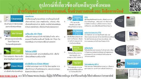 4 AUTOMATION ระบบการทำงานอตโนมต