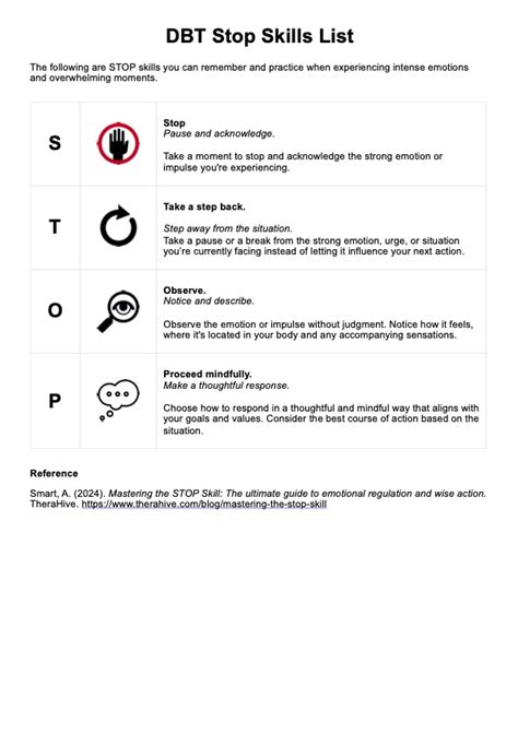 Dbt Stop Skills Lists