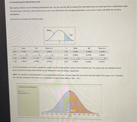 solved 8 intreducing the distributions tool many aplia