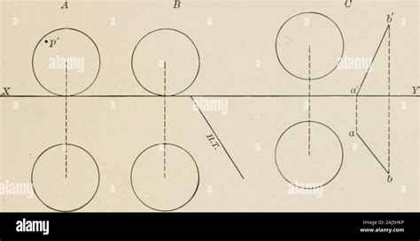 Draw Right Angles Hi Res Stock Photography And Images Alamy