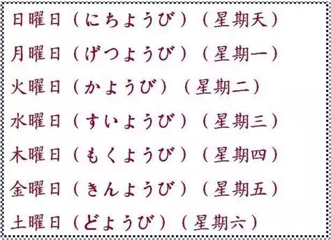 一分钟，教你记住日语礼拜的读法！
