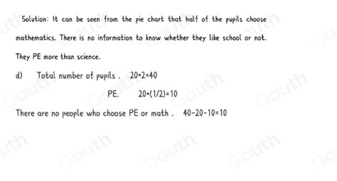 Solved Question Progress Homework Progress Marks Marks A