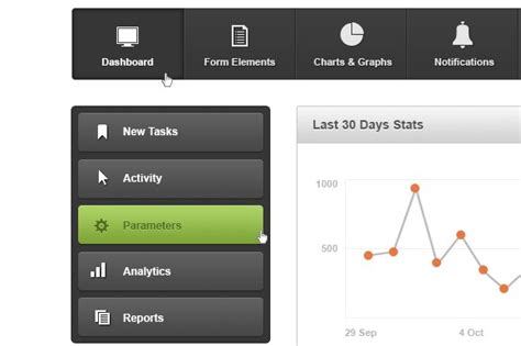 Admin Panel Template PSD MasterBundles