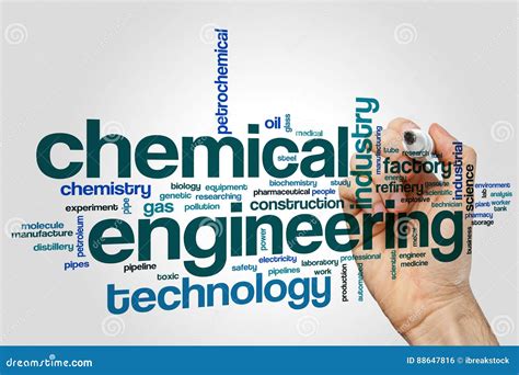 Chemical Engineering Word Cloud Concept On Grey Background Stock Illustration Illustration Of