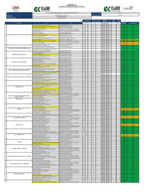 Fgm 10 Iac Ejemplo Matriz Ambiental V5 Pdf Residuos Tubería
