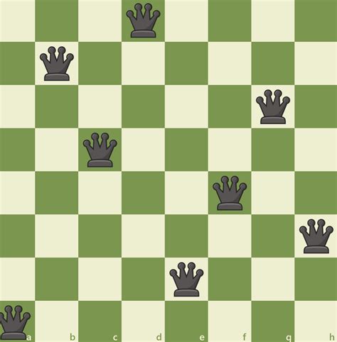 GitHub MManoah NQueens OptimalPathAlg Solves The NQueens Problem Using Uniform Cost Search Or
