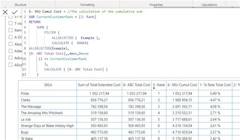 Create Advanced Dax Measures And Columns For Your Analysis In Power Bi By Houcinebi Fiverr