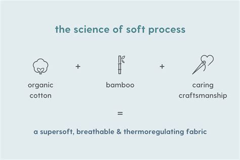 Discover The Story Behind Our Buttery Soft Fabrics Mori