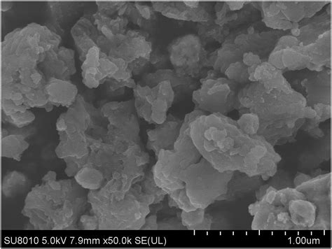 Preparation Of Bimetallic Metalorganic Frameworks For Adsorbing