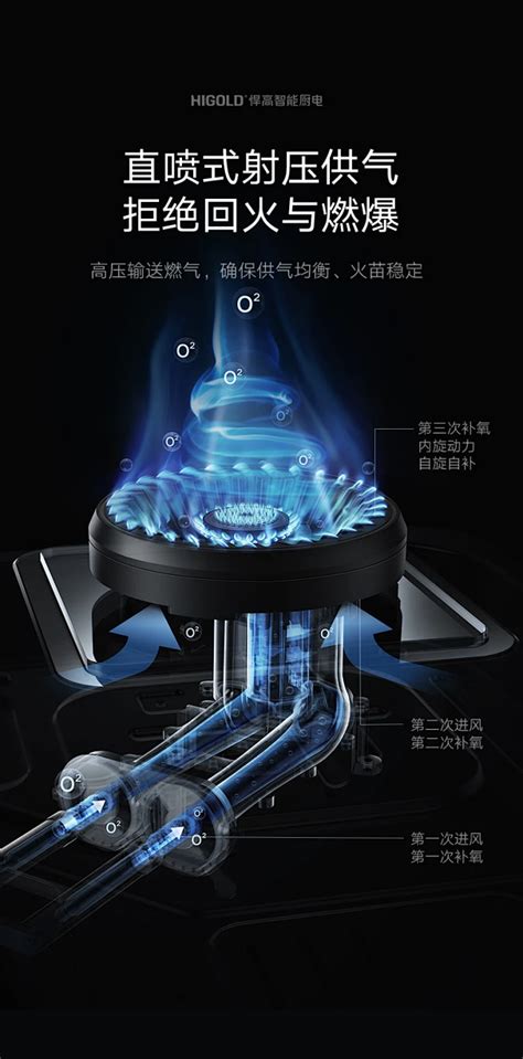 灶具 厨电 旋火灶 悍高厨电 悍高集团股份有限公司 花瓣网