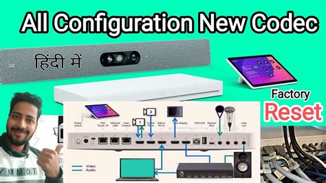Cisco Video Conference System Configuration Vc Setup Guide Youtube