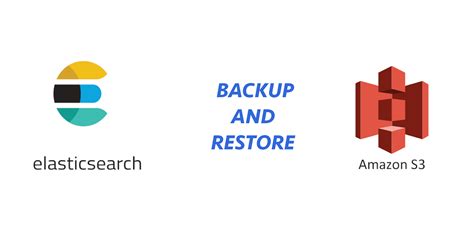 Understanding Mongodb Replication A Step By Step Replica Set Creation