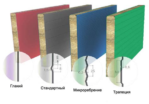 Монтаж сэндвич панелей технология стеновых вертикально