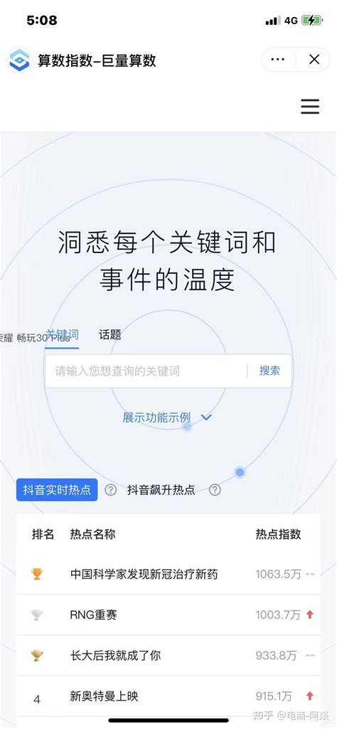 抖音小店随心推起爆详情操作，这样才是正确的打开方式 知乎