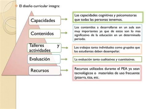 Diseño curricular basado en competencias PPT