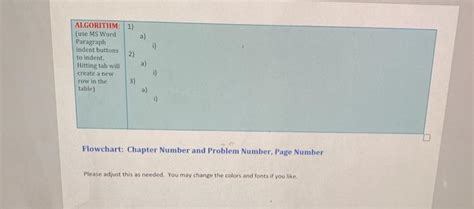 Solved A I Algorithm 1 Use Ms Word Paragraph Indent