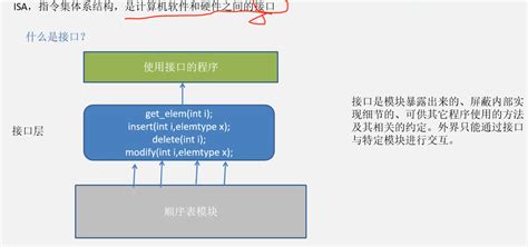 计算机组成原理 指令系统