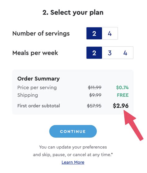 Blue Apron