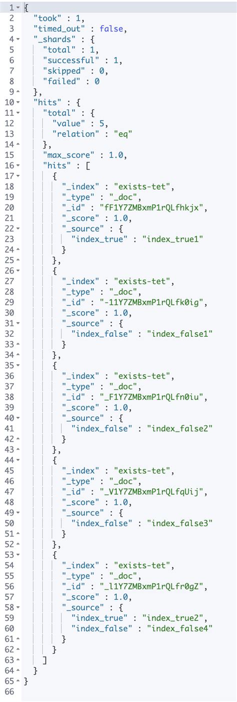 Elasticsearch Exists 키워드