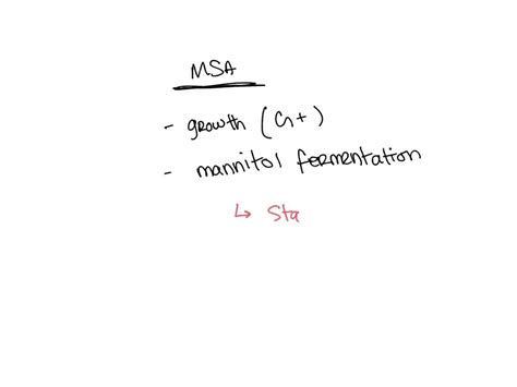 Solved An Unknown Specimen Was Drawn Mannitol Salt Agar Msa Observe The Pictured Result And