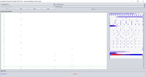 How To Get Or Know The Values Of The Feature Set Of My Trained Model