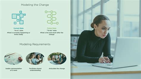 Online Course Modeling Requirements From Pluralsight Class Central
