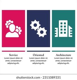 Soa Service Oriented Architecture Acronym Infographic Stock Vector