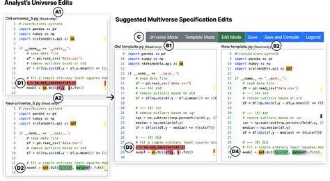 figure 5 from understanding and supporting debugging workflows in