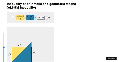 am gm inequality codesandbox