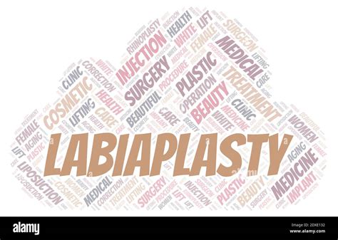Labiaplasty Typography Word Cloud Create With Text Only Type Of