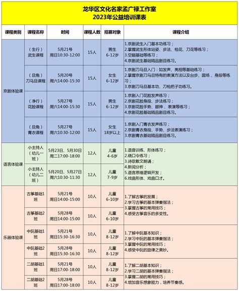 【免费体验】龙华区文化名家孟广禄工作室公益培训第四期报名开启 深圳活动网
