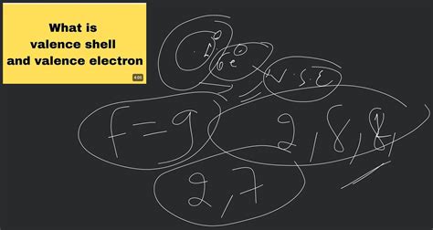 What Is Valence Shell And Valence Electron Filo