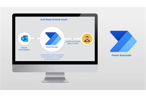 Adding Auto Reply In Outlook Transparent Public Data