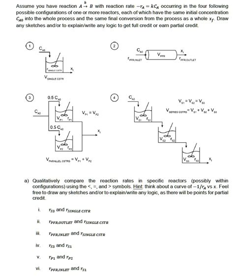 SOLVED Assume You Have Reaction A B With Reaction Rate RA KCA Occurring In The Four