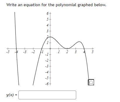 Solved Write An Equation For The Polynomial Graphed Below Chegg Com