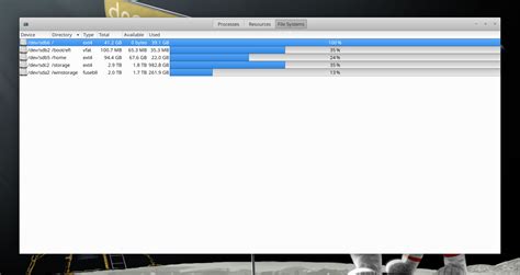 Disk Usage My Root Partition Keeps Filling To Capacity But I