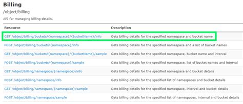 Ecs Management Rest Api Overview Ecs Management Rest Api Postman