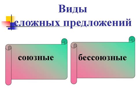 Сложное предложение презентация онлайн