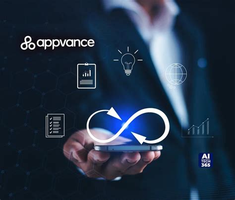 Appvance Launches Aiq 520 With Ai Testing Innovations Aitech365