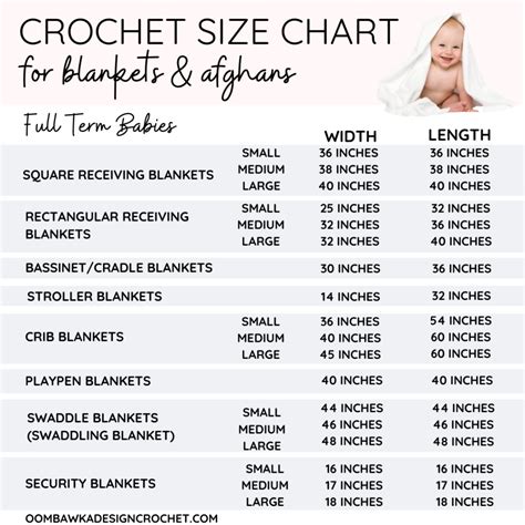 How Much Yarn For Queen Size Blanket At Sally Garner Blog