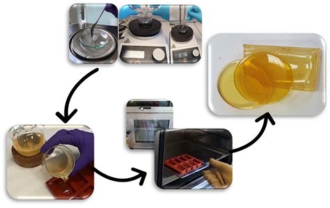100 Biobased Resins Made For Sustainable Spacecraft Construction