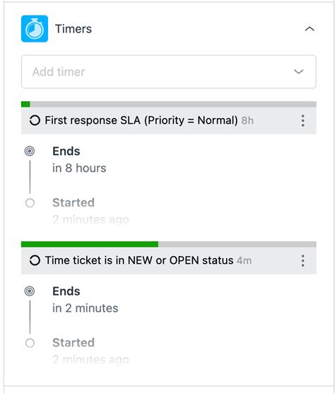 Quality Assurance Qa For Zendesk — Sweethawk Apps For Zendesk