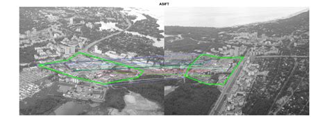 Affine Invariant Feature Based Image Matching