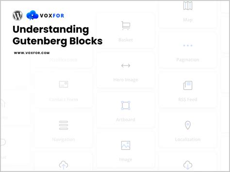 How To Creating A Dynamic Gutenberg Block In Wordpress