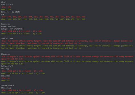 Eevee On Twitter Pokémon Unite Datamine Leaks 1 7 1 9 Patch Notes