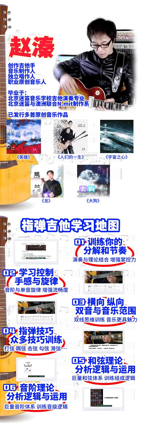 民谣吉他指弹初级系统课 哔哩哔哩 Bilibili